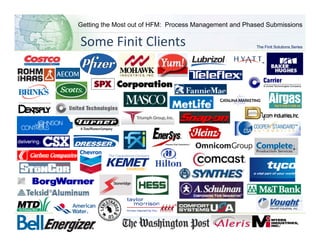 Finit solutions getting the most out of hfm process management and ...