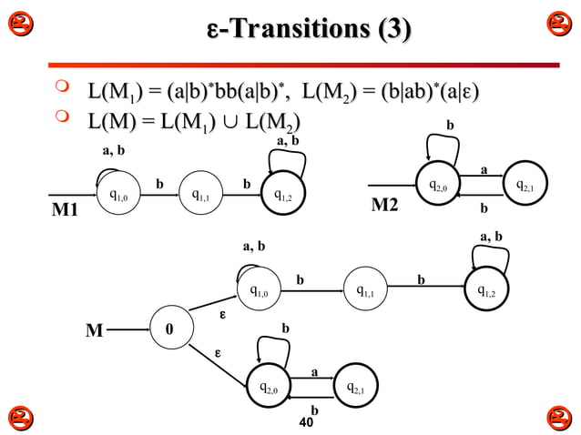 Finitw Automata2 Computer Theory Computure Science Ppt