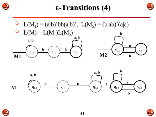 finitw automata2, Computer theory computure science | PPT