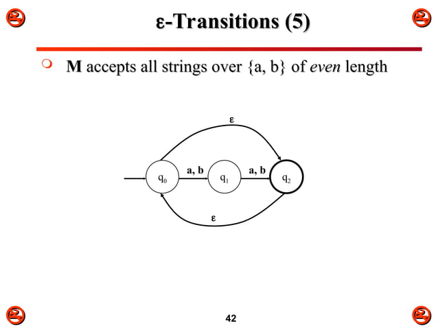 Finitw Automata2 Computer Theory Computure Science Ppt