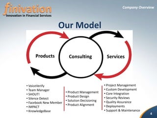 Finivation Overview | PPT