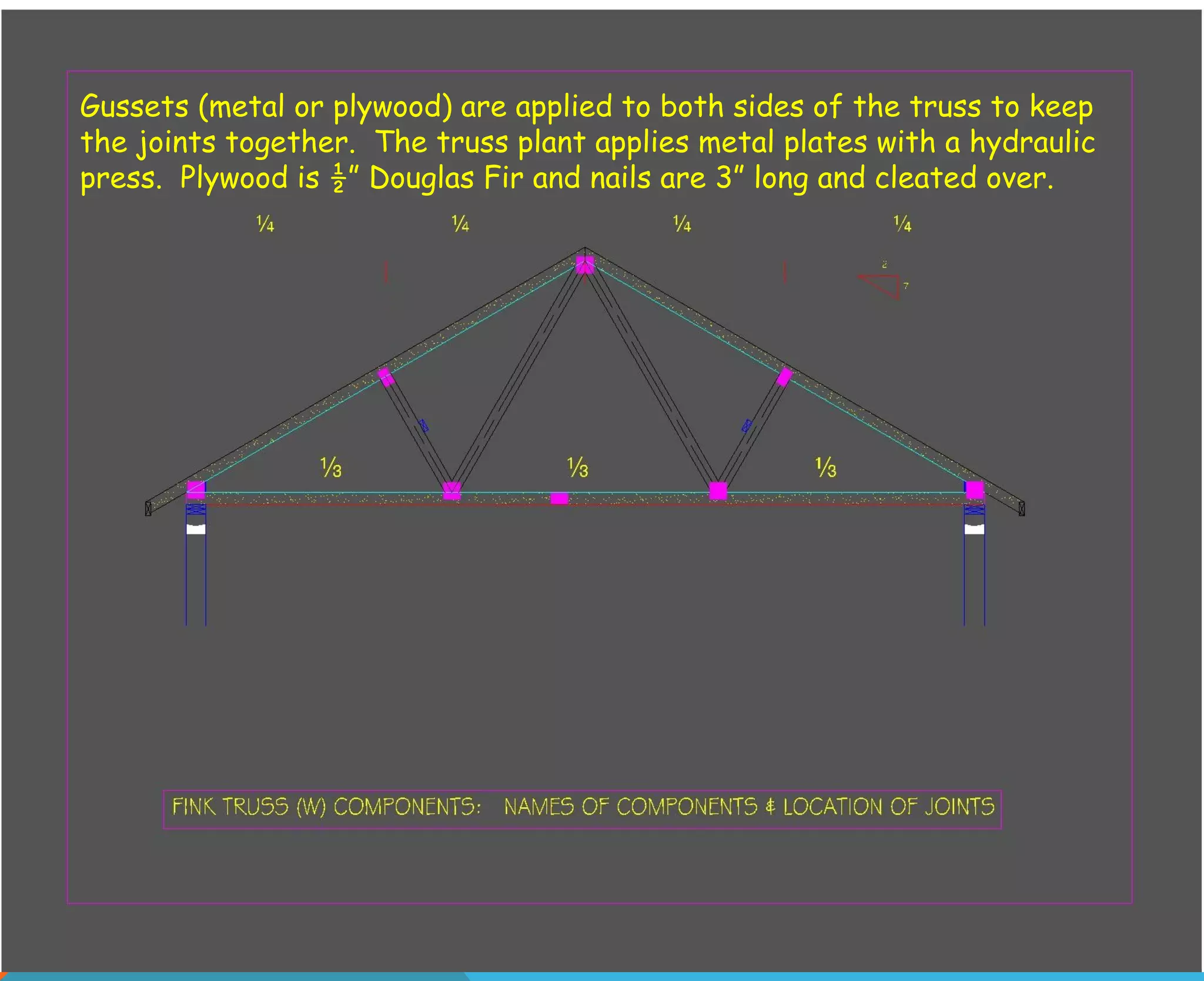 Fink truss (w type) | PPT