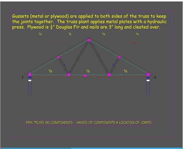 Fink truss (w type) | PPT