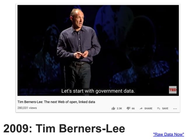 Data journalism: history and roles | PPT