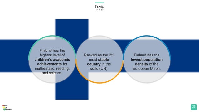 Finland PowerPoint Presentation: (Sample) | PPTX