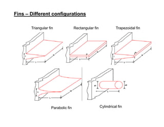 Fin_lecture for college of engineering depart | PPT