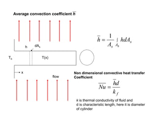 Fin_lecture for college of engineering depart | PPT