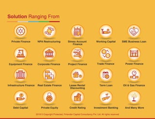 Finlender Corporate Deck | PPT