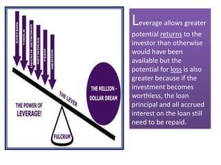 Financial Leverage:complete concept | PPTX