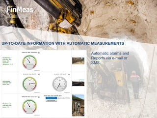 FinMeas - Monitoring For You | PPT