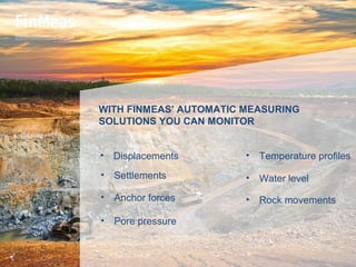 FinMeas - Monitoring For You | PPT