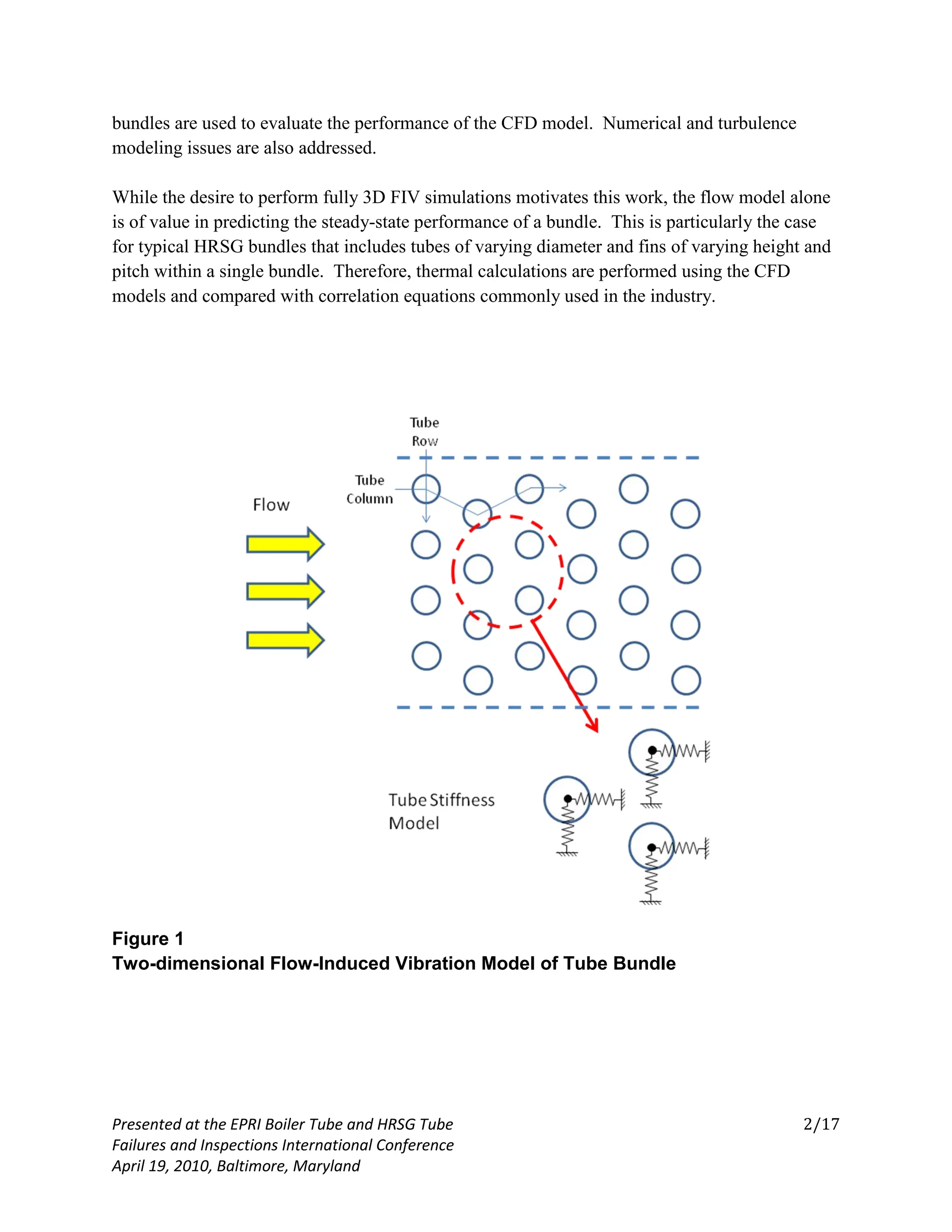 CALCULATION OF FINNED TUBE PRESSURE DROP AND HEAT TRANSFER USING FULLY THREE-DIMENSIONAL CFD ...