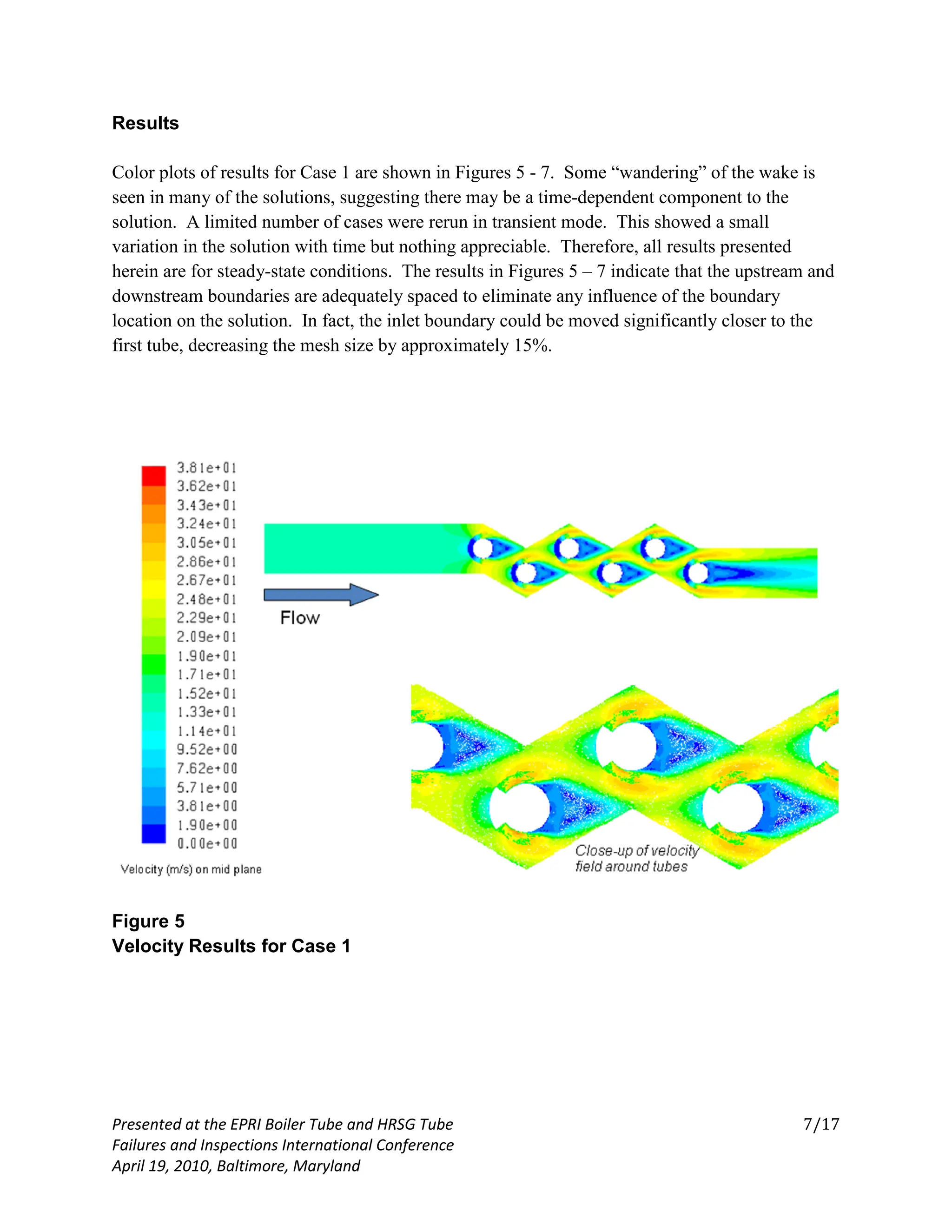 CALCULATION OF FINNED TUBE PRESSURE DROP AND HEAT TRANSFER USING FULLY ...