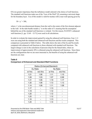 CALCULATION OF FINNED TUBE PRESSURE DROP AND HEAT TRANSFER USING FULLY THREE-DIMENSIONAL CFD ...