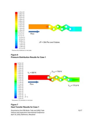 CALCULATION OF FINNED TUBE PRESSURE DROP AND HEAT TRANSFER USING FULLY ...