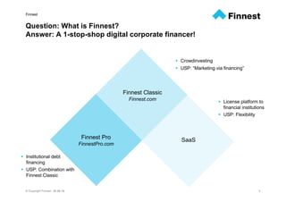Finnest_Future of corporate financing | PPT