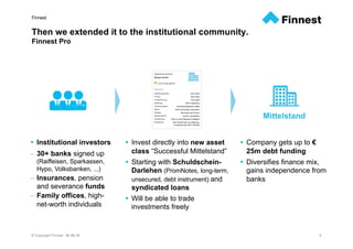 Finnest_Future of corporate financing | PPT
