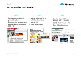 Finnest_Future of corporate financing | PPT