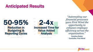 FINnext Vena Solutions Case Study | PPTX
