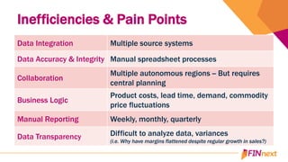 FINnext Vena Solutions Case Study | PPTX