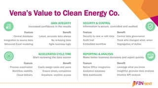 FINnext Vena Solutions Case Study | PPT