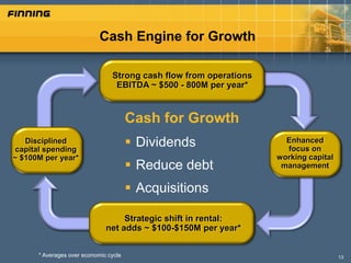 Finningpresentation uk sep 2011_final | PDF