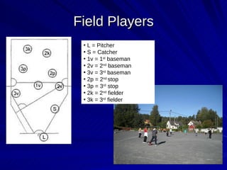 Finnish baseball | PPT