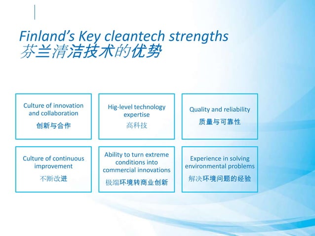 Finnish cleantech industry | PPT
