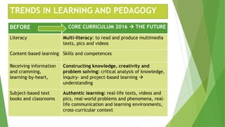 Finnish Core Curriculum: New Approach to Learning | PPTX