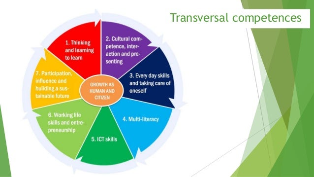 Finnish Core Curriculum: New Approach to Learning