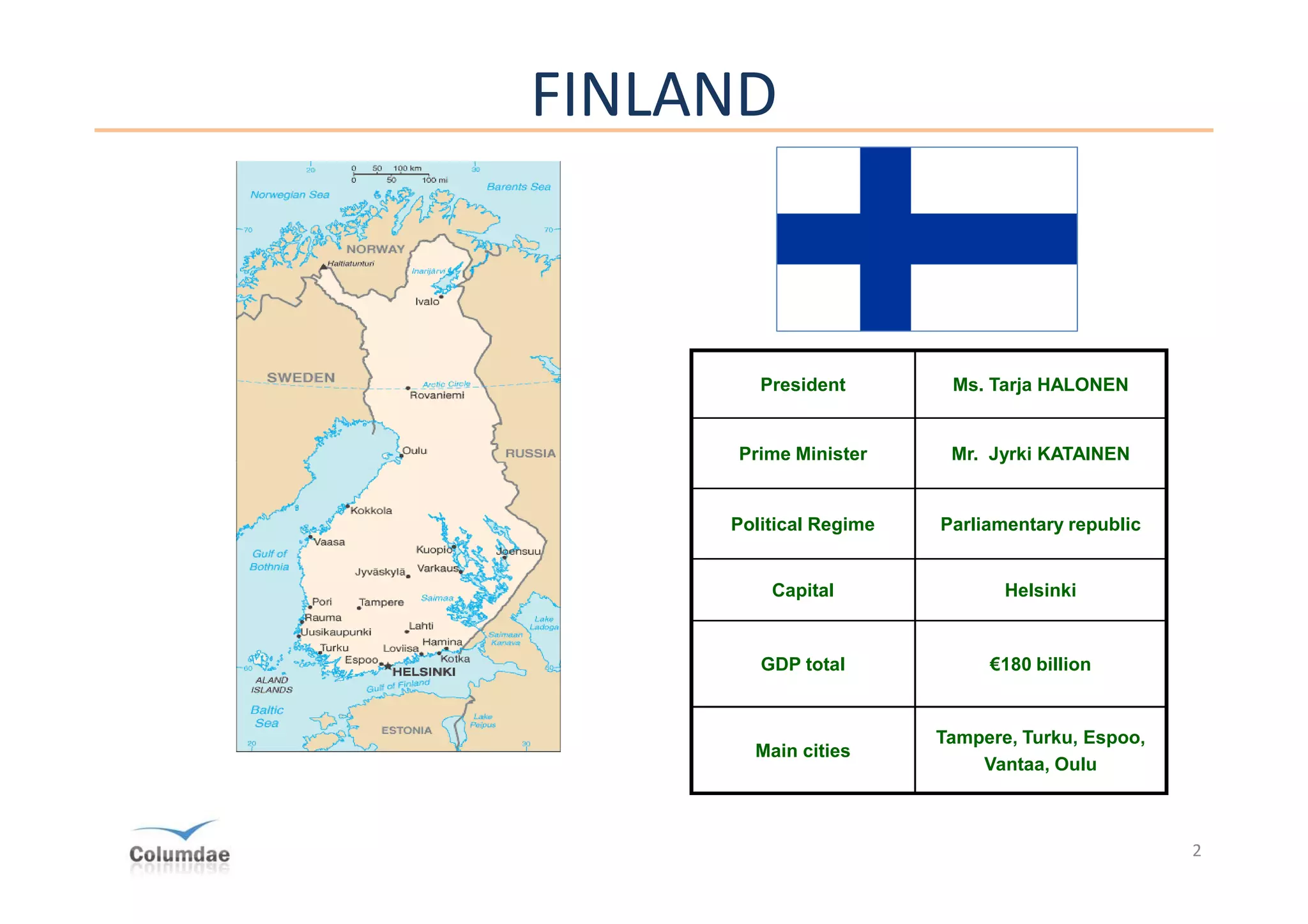 Finnish economy | PDF | Europe Travel | Travel Locations