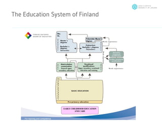 Finnish education system mirroring Life Skills Training Program | PDF