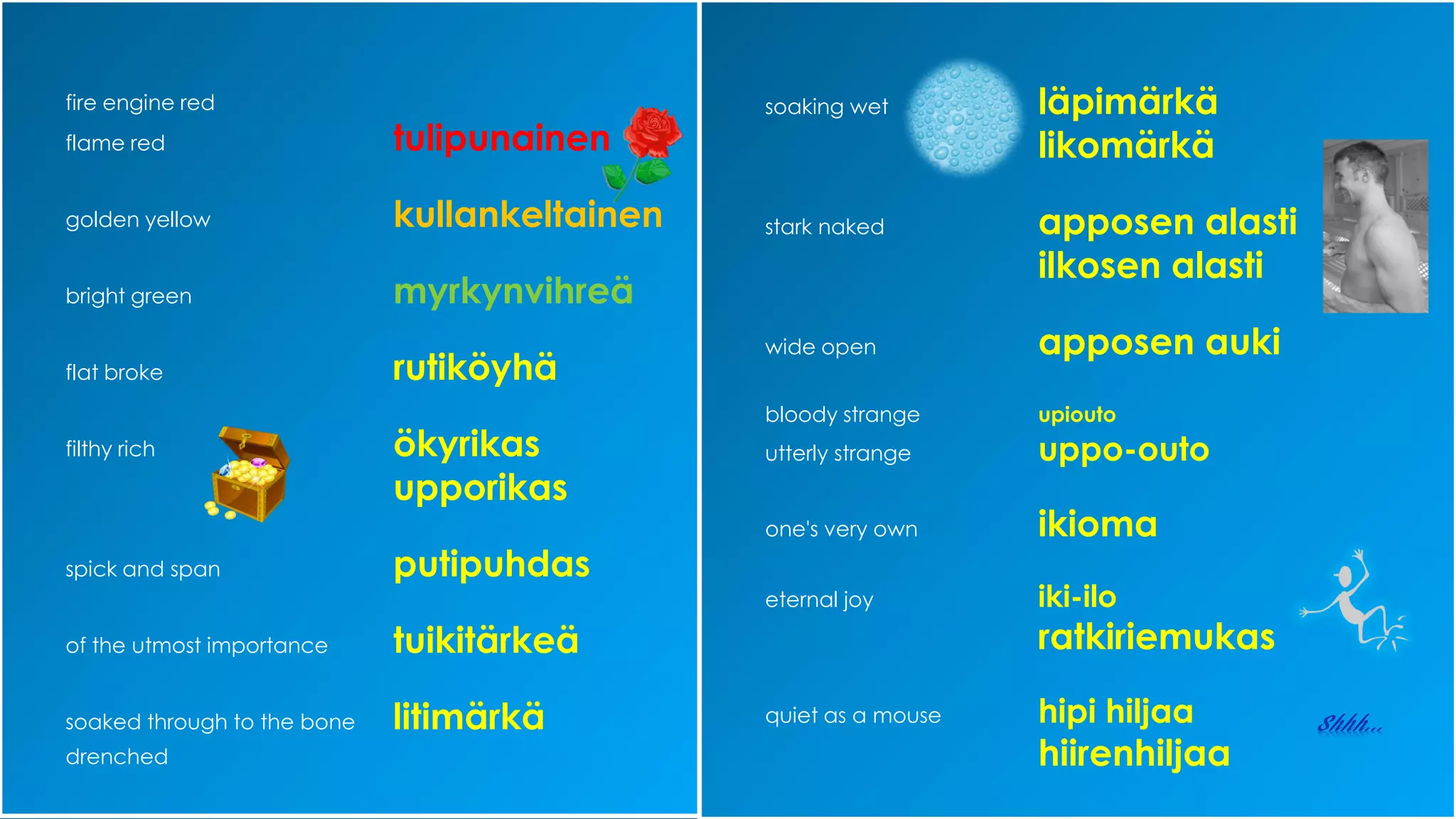 Finnish expressions | PDF