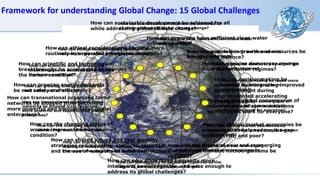 Global Challenges and High impact Strategies | PPT
