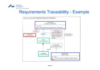 Introduction to SysML af Finn Overgaard Hansen, AU | PDF