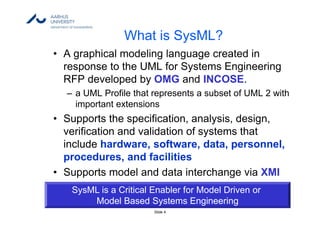 Introduction to SysML af Finn Overgaard Hansen, AU | PDF