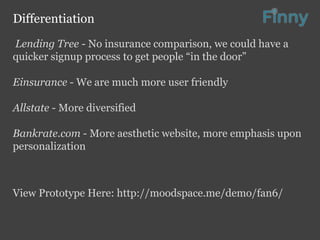 FinTech Hackathon Presentation: Finny | PPTX