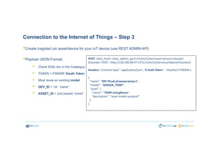 FIWARE Internet of Things | PPT
