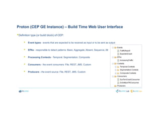 FIWARE Complex Event Processing | PPT