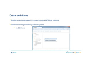 FIWARE Complex Event Processing | PPT