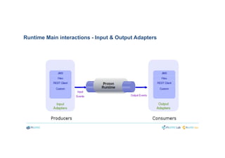 FIWARE Complex Event Processing | PPT