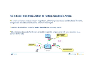 FIWARE Complex Event Processing | PPT