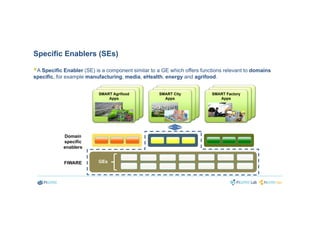 FIWARE Generic Enablers introduction | PDF