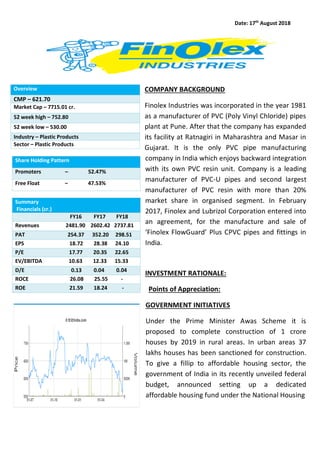 Finolex industries | PDF