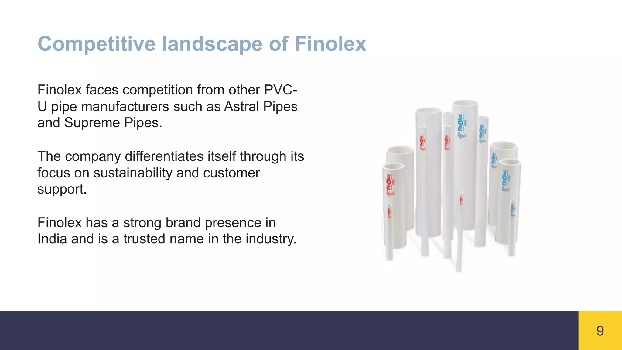 Finolex Pipes.pptx
