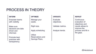 Practical FinOps in Practice | PPTX