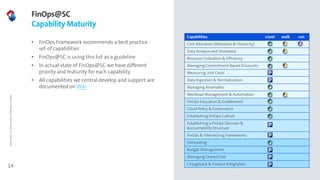 FinOps@SC CH-Meetup.pdf