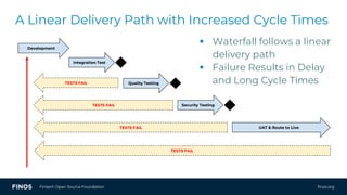 WhiteSource and FINOS: Empowering Financial Institutions to use Open ...