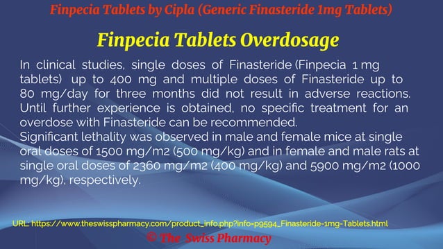 Finpecia Tablets by Cipla (Generic Finasteride 1mg Tablets) | PDF ...