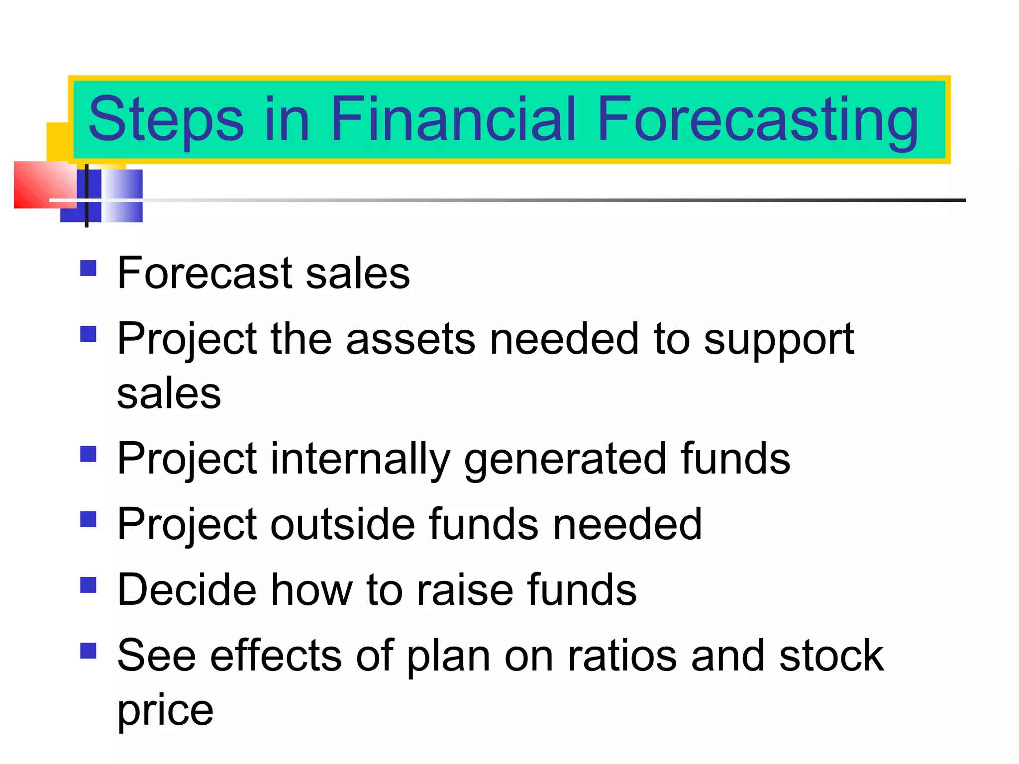 Financial planning & forecasting | PPT